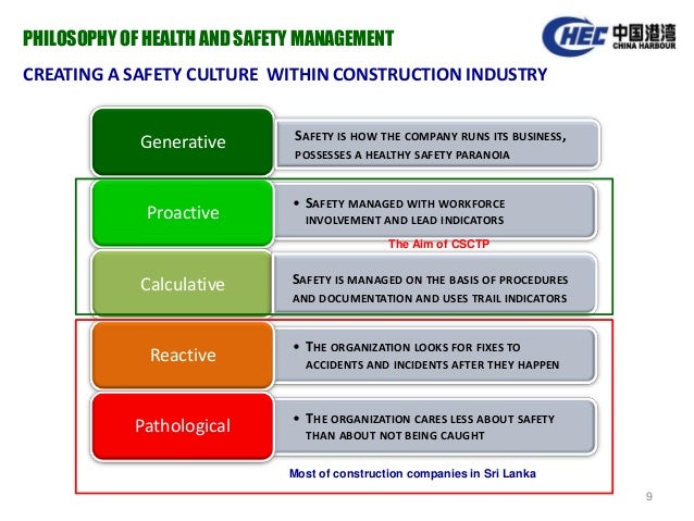 Health and safety management system csctp