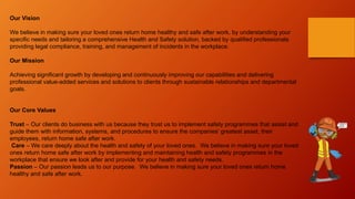 Health and Safety Policies | PPTX