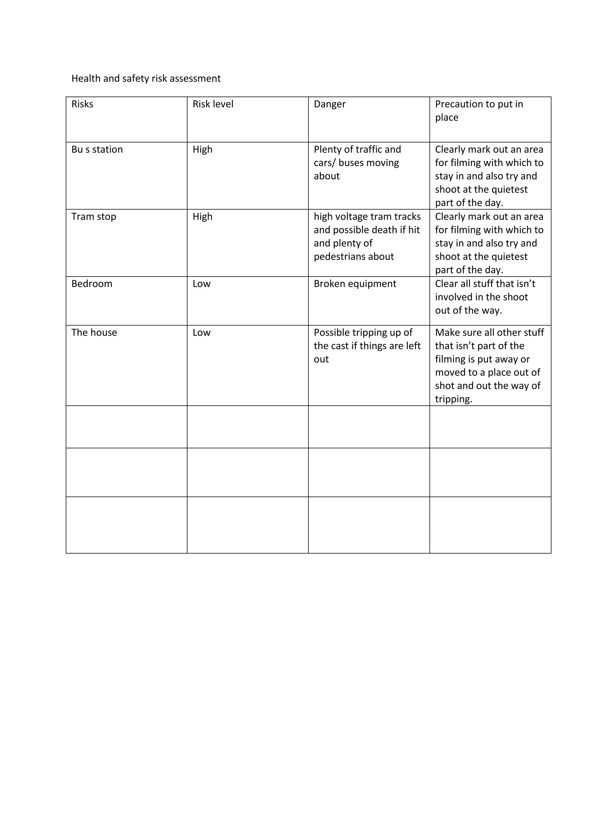 Health and safety risk assessment | DOCX