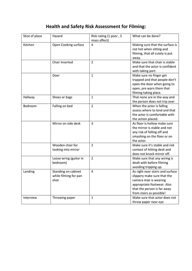 Health and safety risk assessment for filming | DOCX | Medical Tests ...