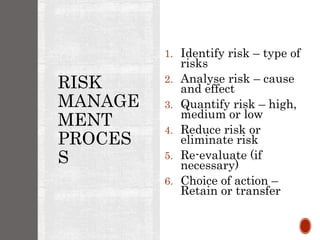 Health and Safety & Risk Management.pptx