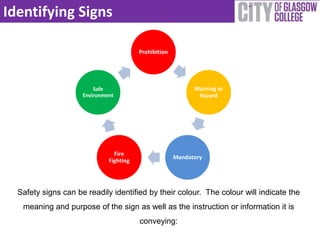 Health and safety signage | PPTX