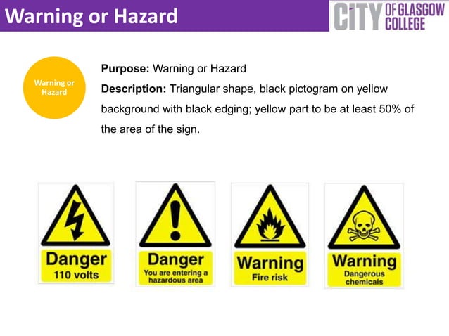 Health and Safety Signage | PPTX