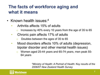 Effective health and safety strategies for an aging workforce | PPTX