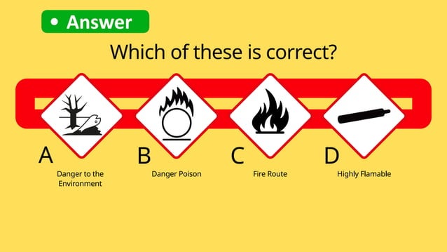 Health and Safety Symbols Quiz Presentation in Colorful Illustrative ...