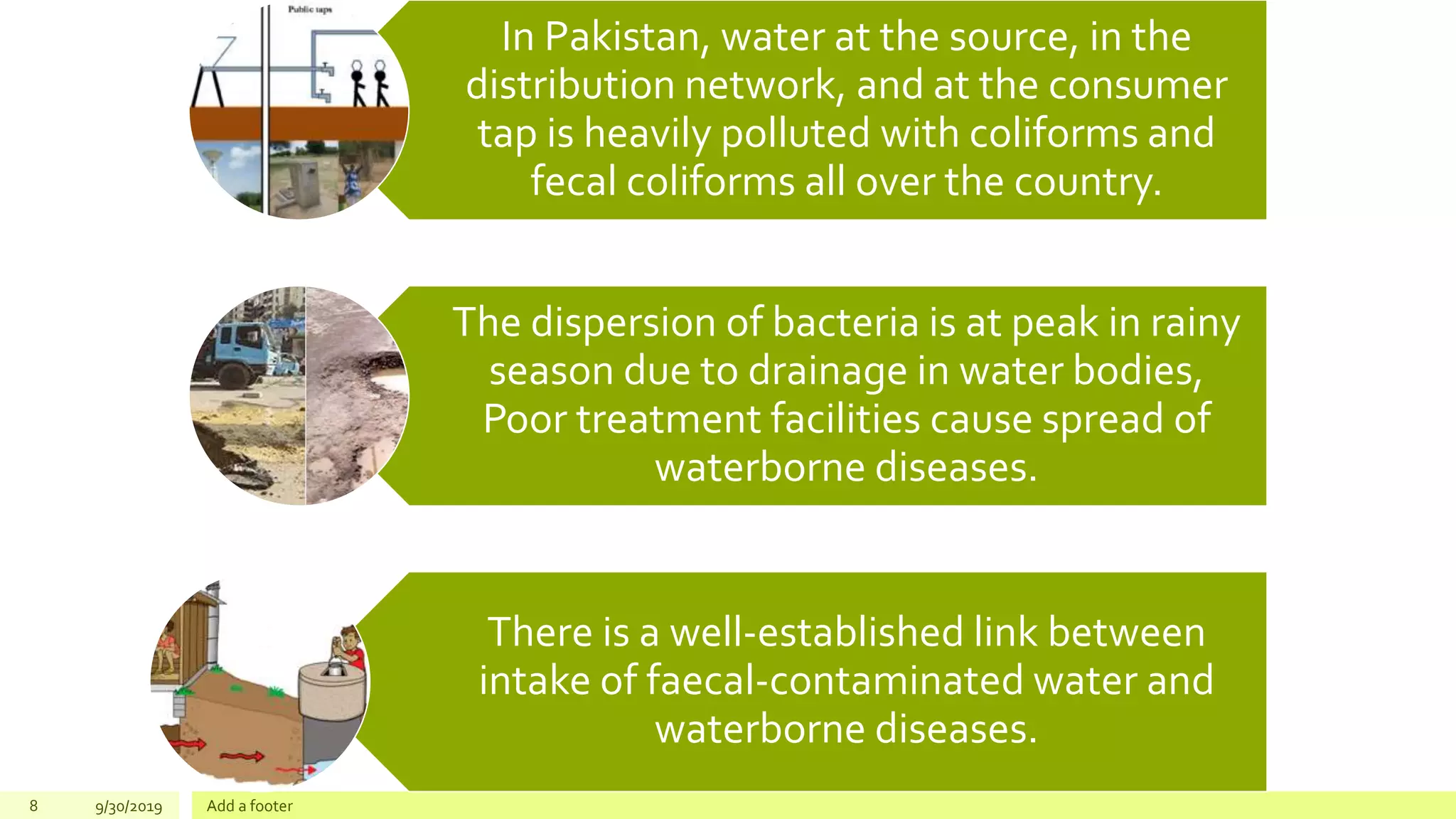 Health and sanitation | PPTX