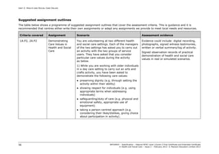 Health and social care values specification | PDF