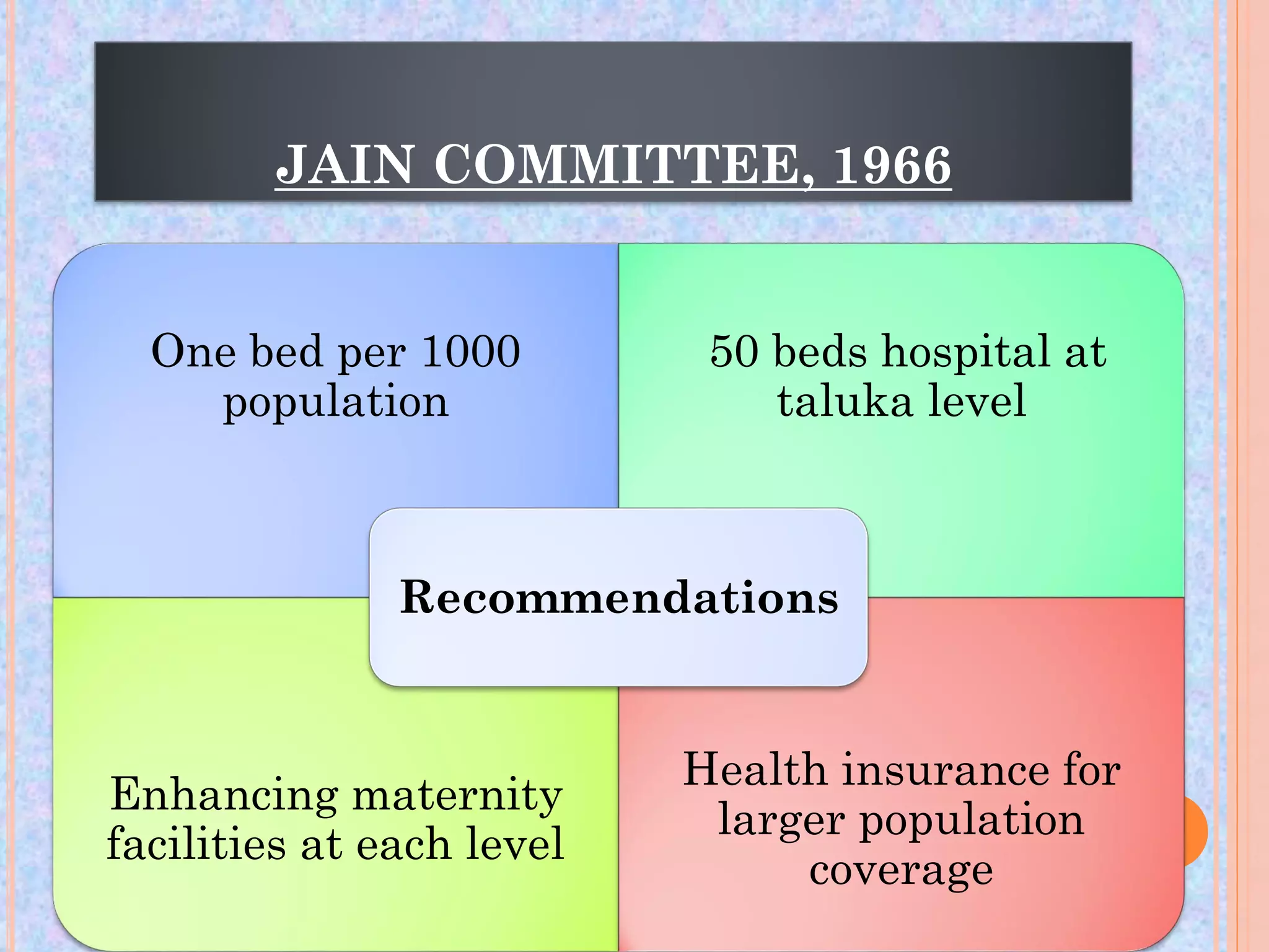 Unit:-2. Health and welfare committees | PDF