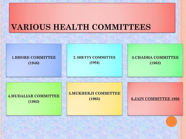 Unit:-2. Health and welfare committees | PDF | Infectious Diseases ...