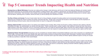 Health and wellness beverage focus category | PDF