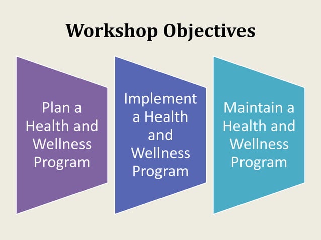 Health and Wellness | PPT