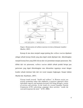 Health and wellness tourism tugas individu | PDF
