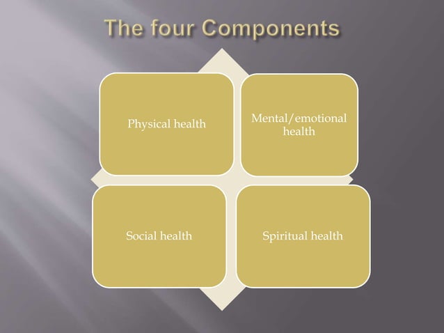 components of Health and wholeness | PPT
