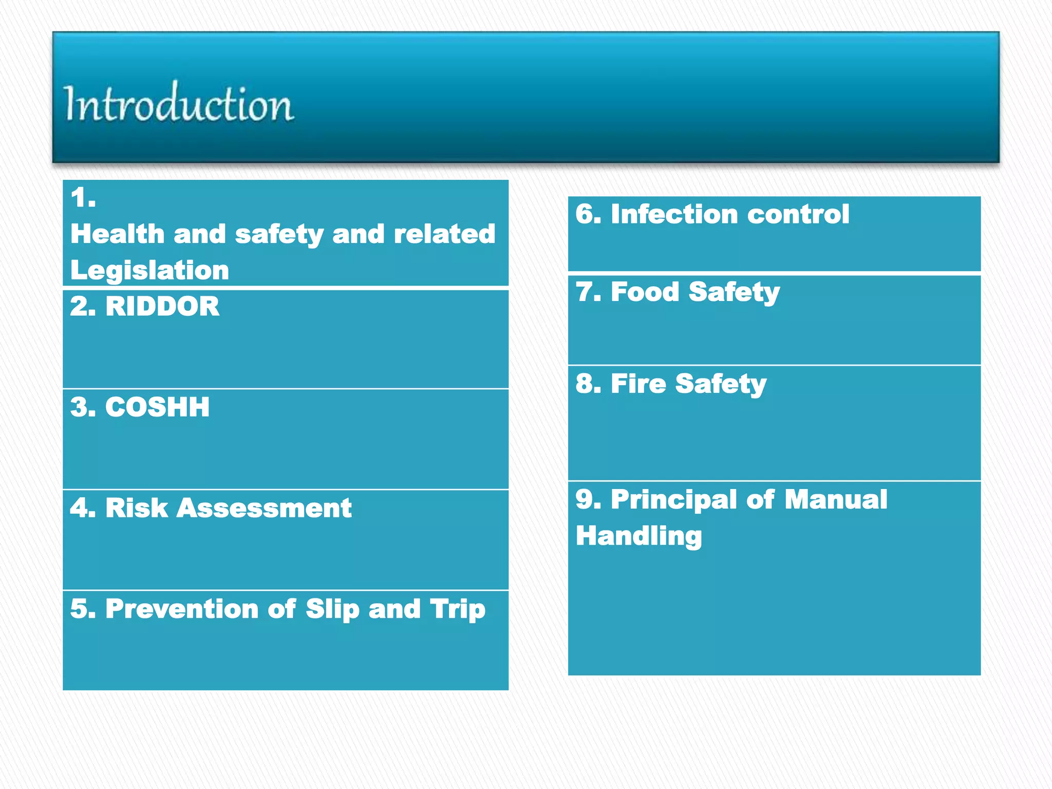 Health and safety unit 13 | PPTX