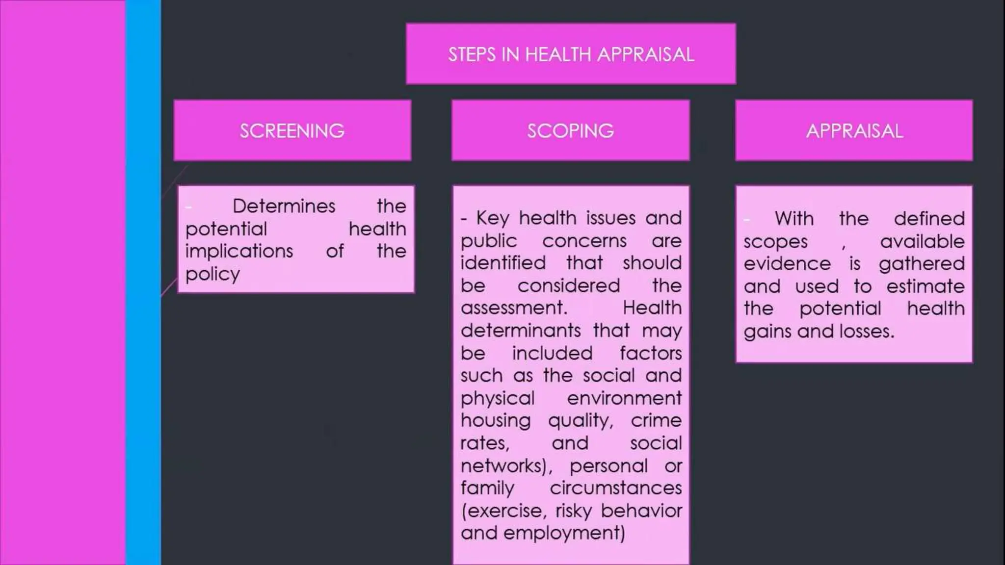 Health Appraisal Form.pptx