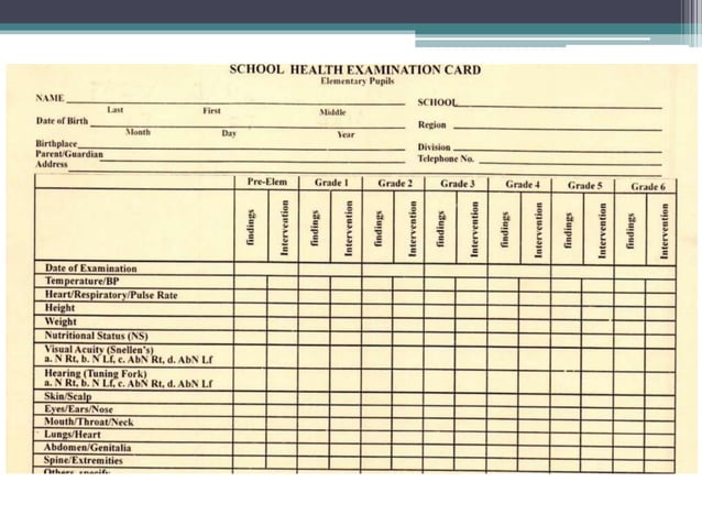 Health appraisal procedure | PPTX | Medical Tests | Medical Health