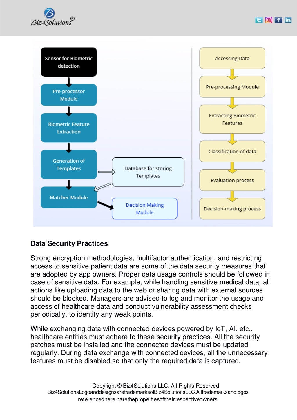 Health Apps Pros, Cons, and Remedies to resolve Challenges.pdf