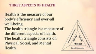 Health assessment | PPTX