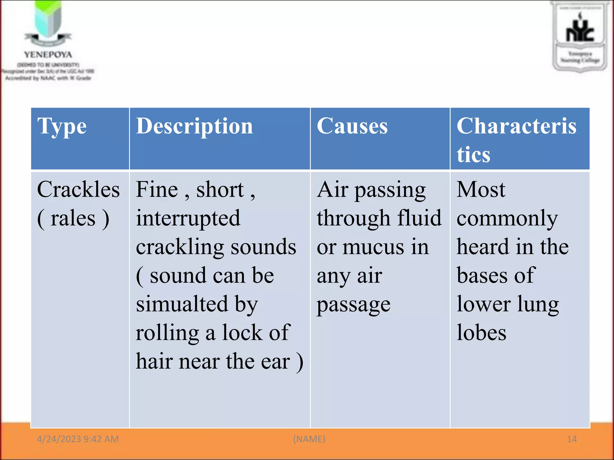 Health Assessment -Anterior chest , heart , abdomen examination.ppt