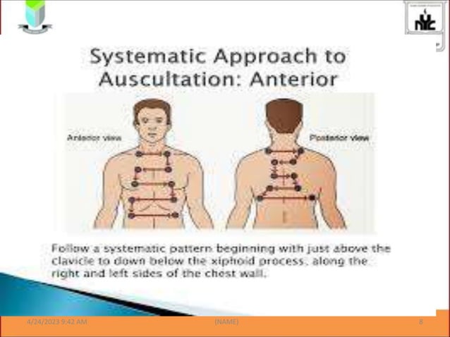 Health Assessment -Anterior chest , heart , abdomen examination.ppt