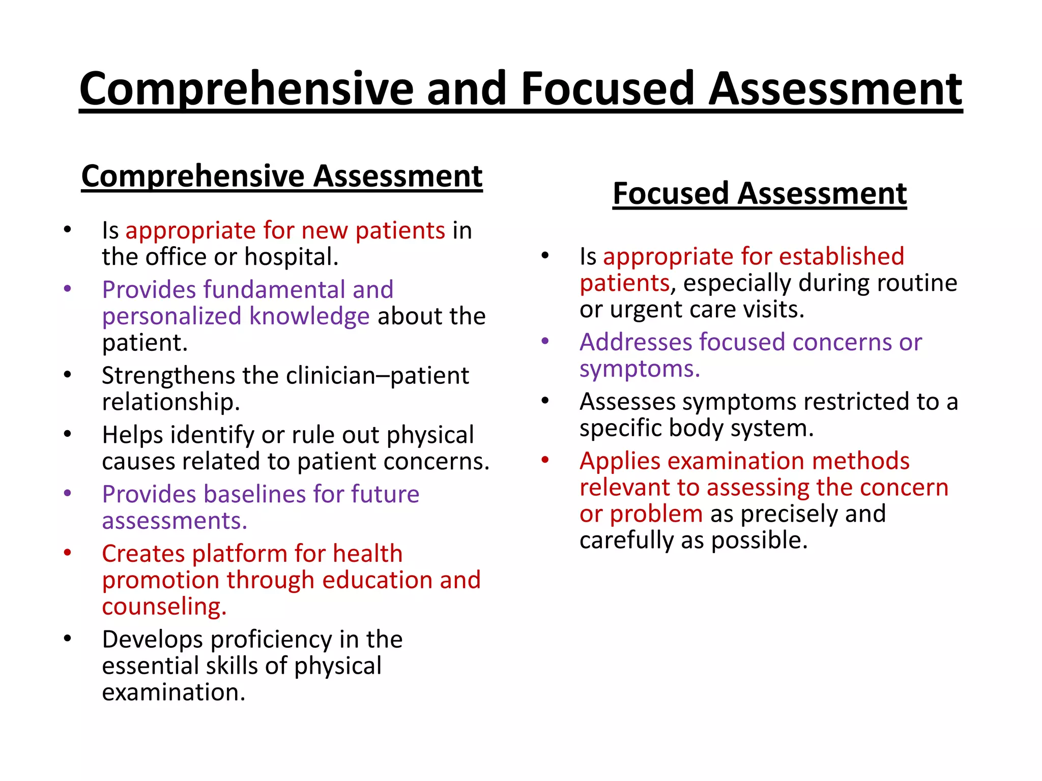 Introduction to Health assessment | PDF