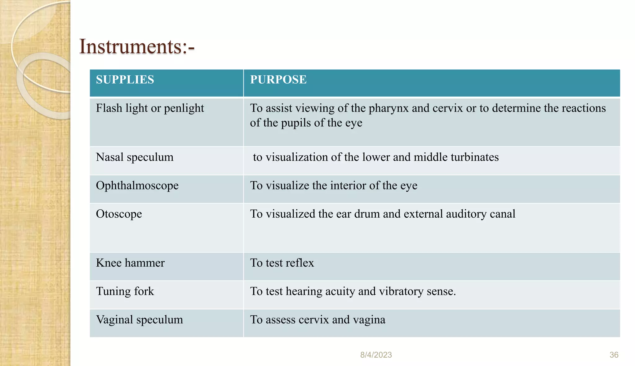 Health assessment GNM & B.Sc.pptx