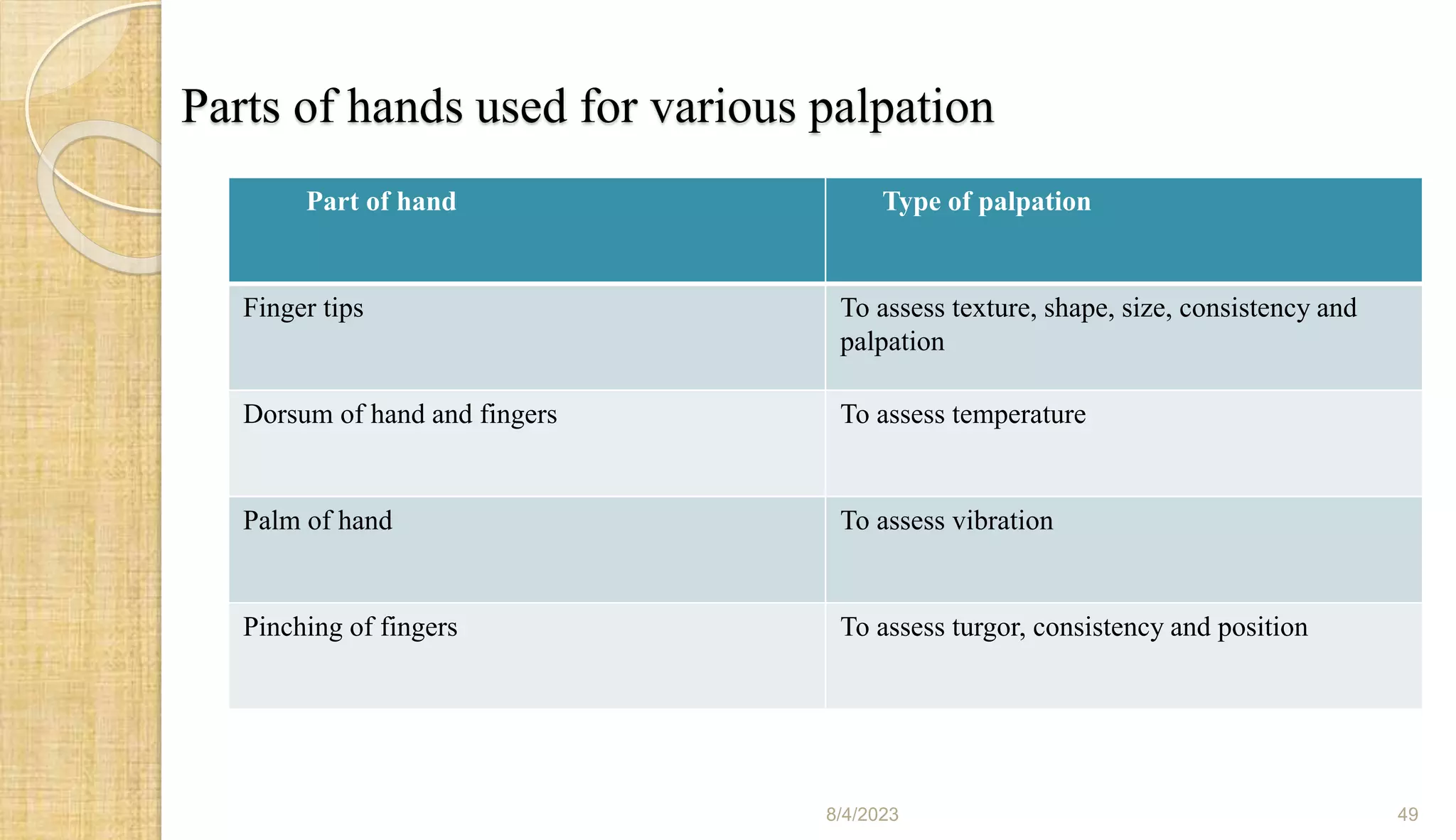 Health assessment GNM & B.Sc.pptx