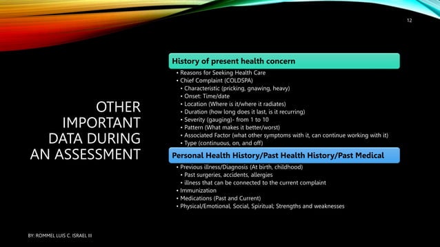 HEALTH ASSESSMENT IN NURSING USING THE NURSING PROCESSpptx | PPT