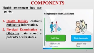 Health Assessment Intoduction - Lecture 1.pdf