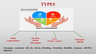 Health Assessment Intoduction - Lecture 1.pdf