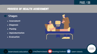 Health assessment Nf2.pdf [NURSING FOUNDATION ] | PDF