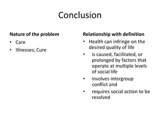 Health as a social problem | PPTX