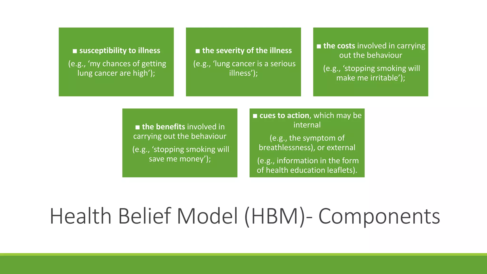 Health behaviours ppt.pptx