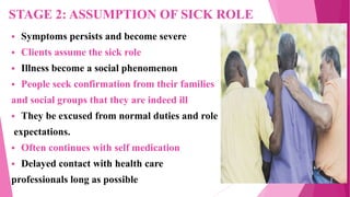 Health belief model | PPTX