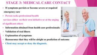 Health belief model | PPTX