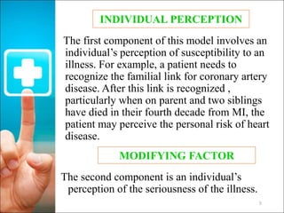Health Belief Model.ppt