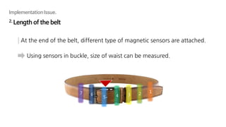 Health Belt - Smart Belt for Your Health Management | PPTX