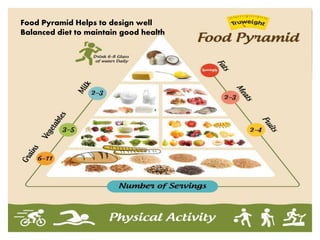Health benefits of mellits | PPTX