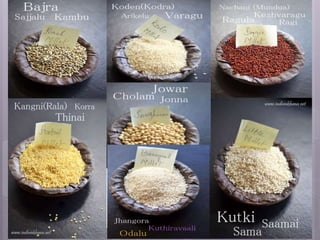 Health benefits of mellits | PPTX