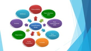 Health benefits of sleep powerpoint | PPTX