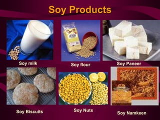 Health benefits of soybean | PPT