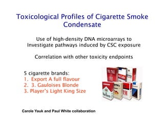 General Principles of Toxicogenomics | PDF