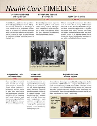 Healthcare History Timeline from Annenberg Classroom | PDF