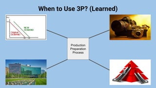 Lean principles to the Design of healthcare facilities | PPTX
