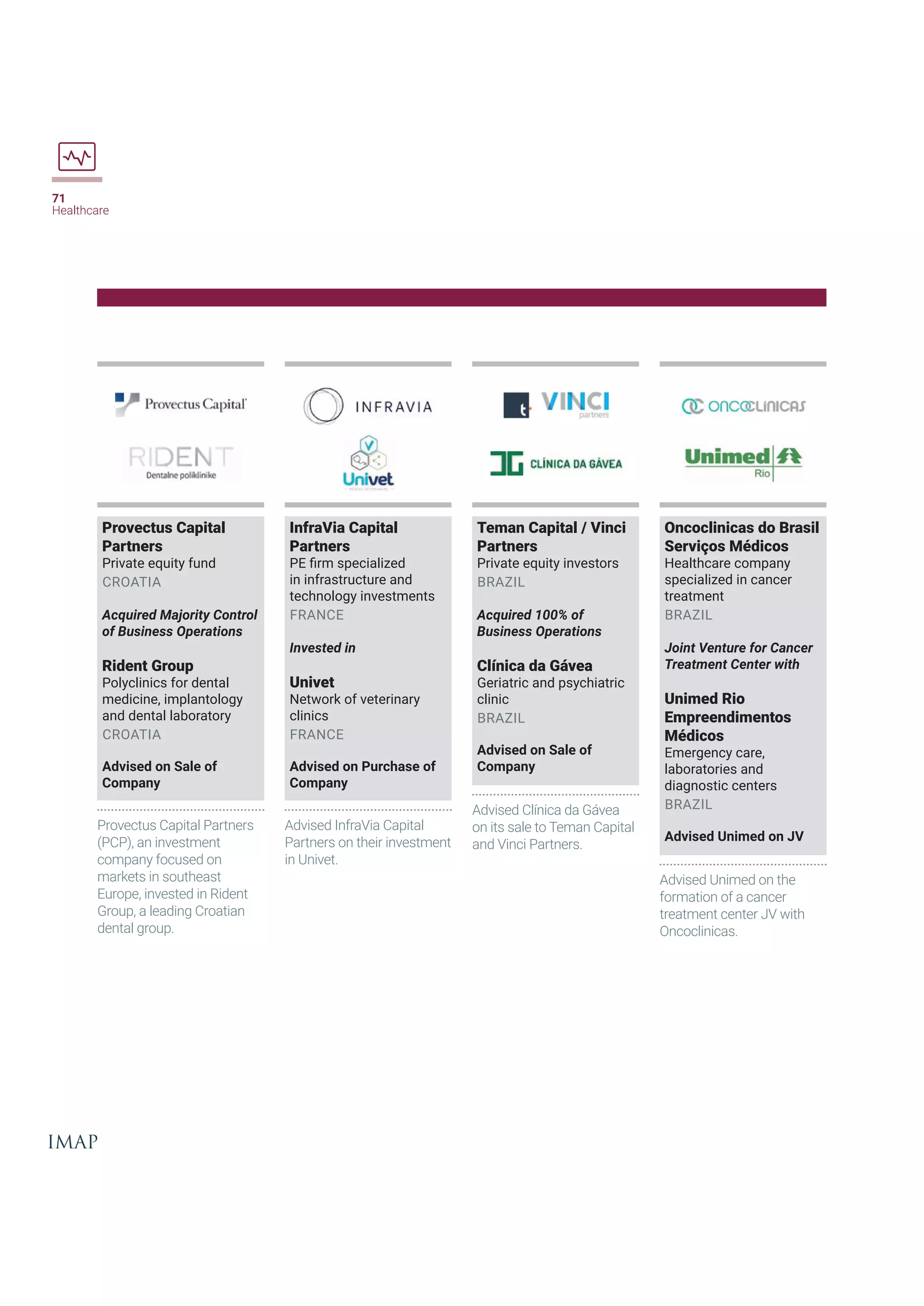 Recent Healthcare Transactions | PDF