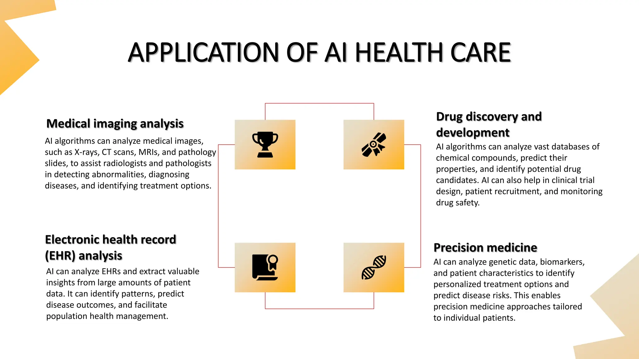 healthcare using artificial intelligence | PPTX