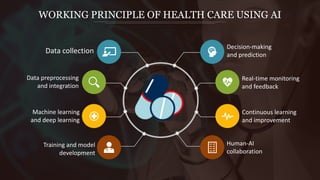 healthcare using artificial intelligence | PPTX