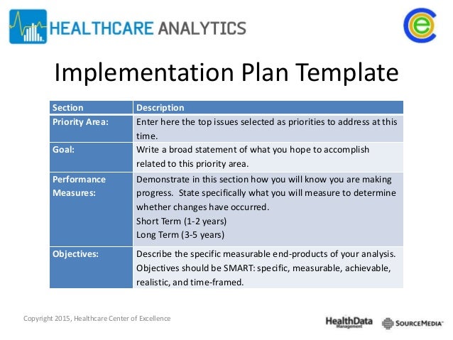 Implementation, Change Management and the Application of Healthcare A…