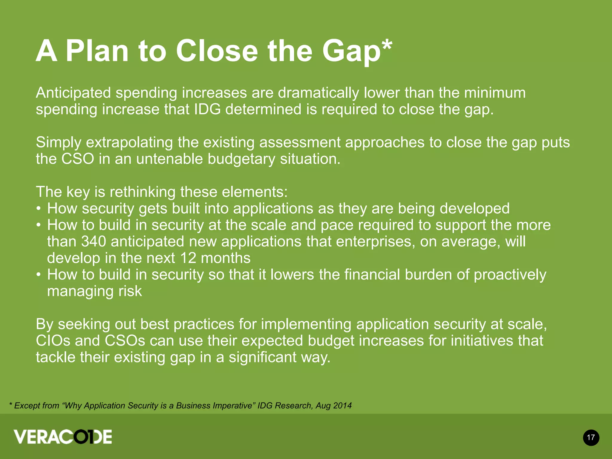 Healthcare application-security-practices-survey-veracode | PPT