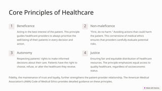 Healthcare-Foundational-Concepts-and-Principles.pptx